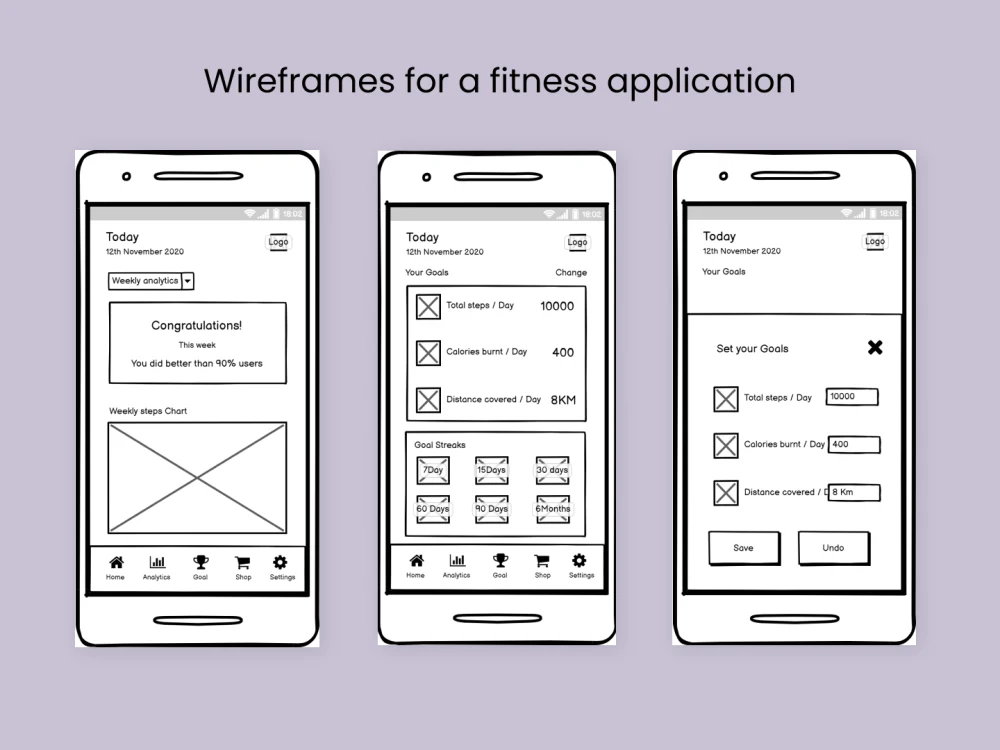 All the web/mobile wireframes to test the functionality of your idea ...