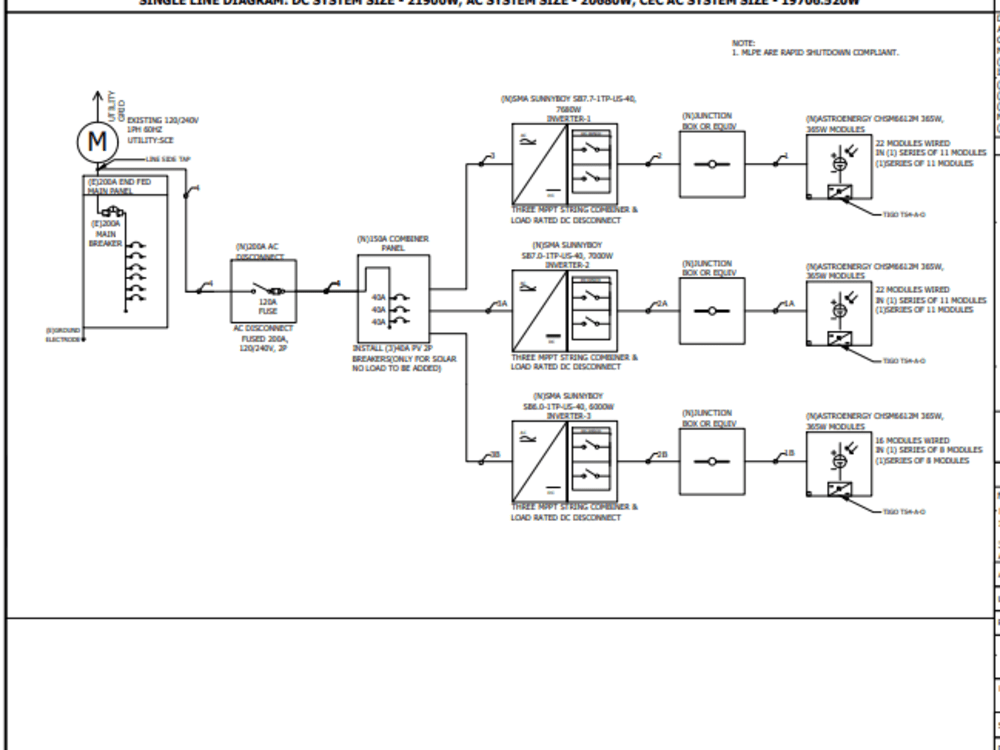 A standard solar PV permit plan | Upwork
