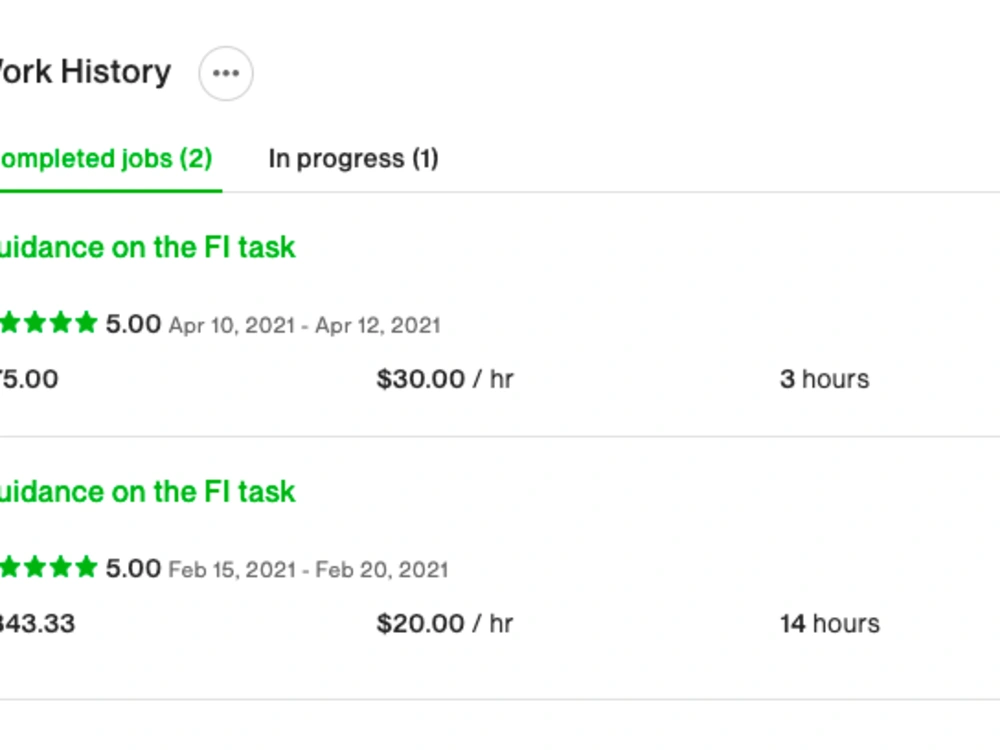 Understanding of the Stock Market with chart reading | Upwork