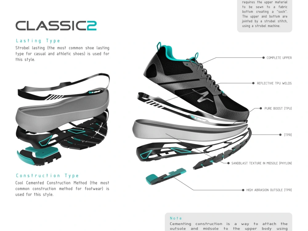 Trendy shoe/footwear design, 3D modelling/rendering and tech pack ...