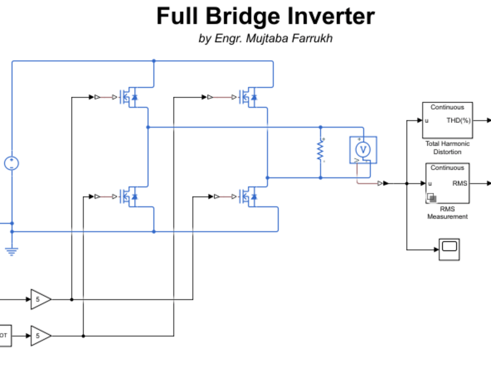 A Professional Matlab Script Simulink Model Upwork