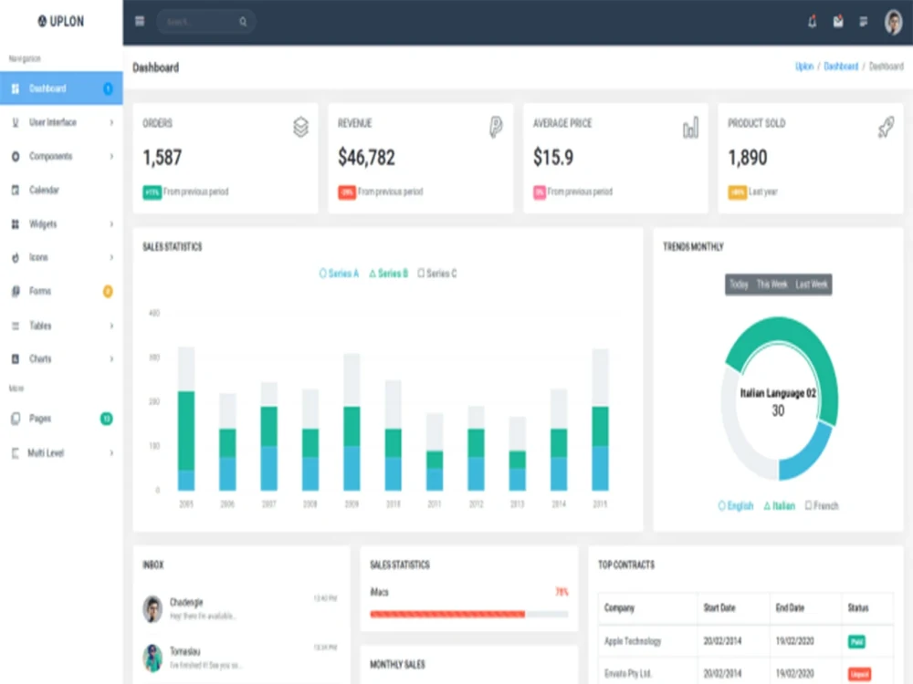 Landing page and portfolio website with responsive design using ...