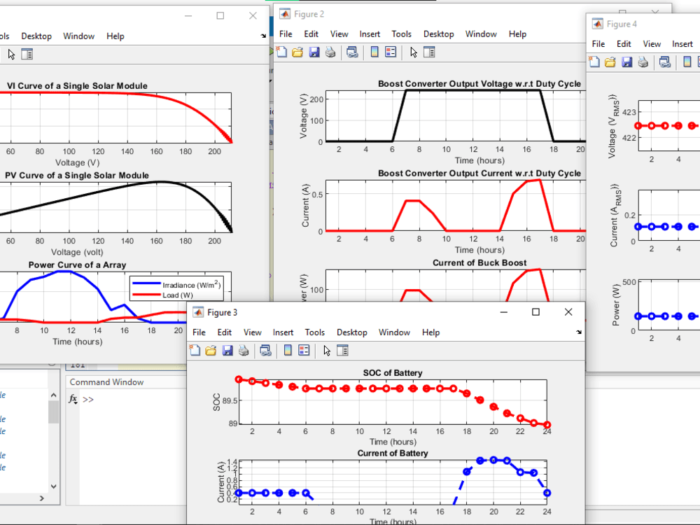A professional MATLAB Script/Simulink Model | Upwork