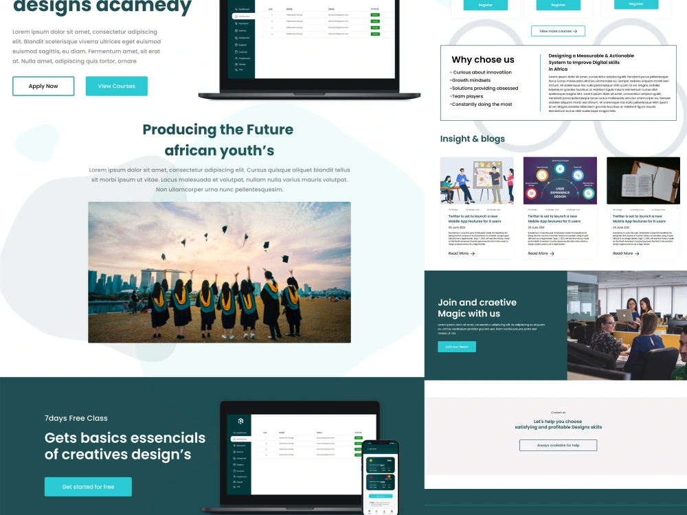 A fantastic user interface design for your projects | Upwork