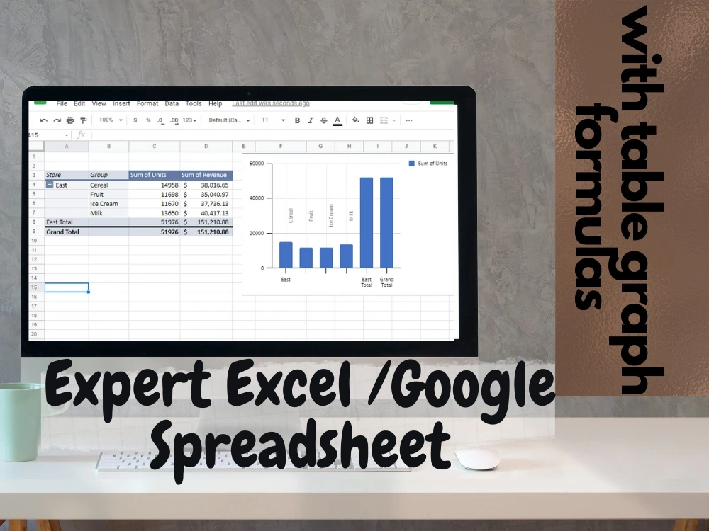 Expert excel spreadsheet/ google spreadsheet with formulas, graph, table | Upwork