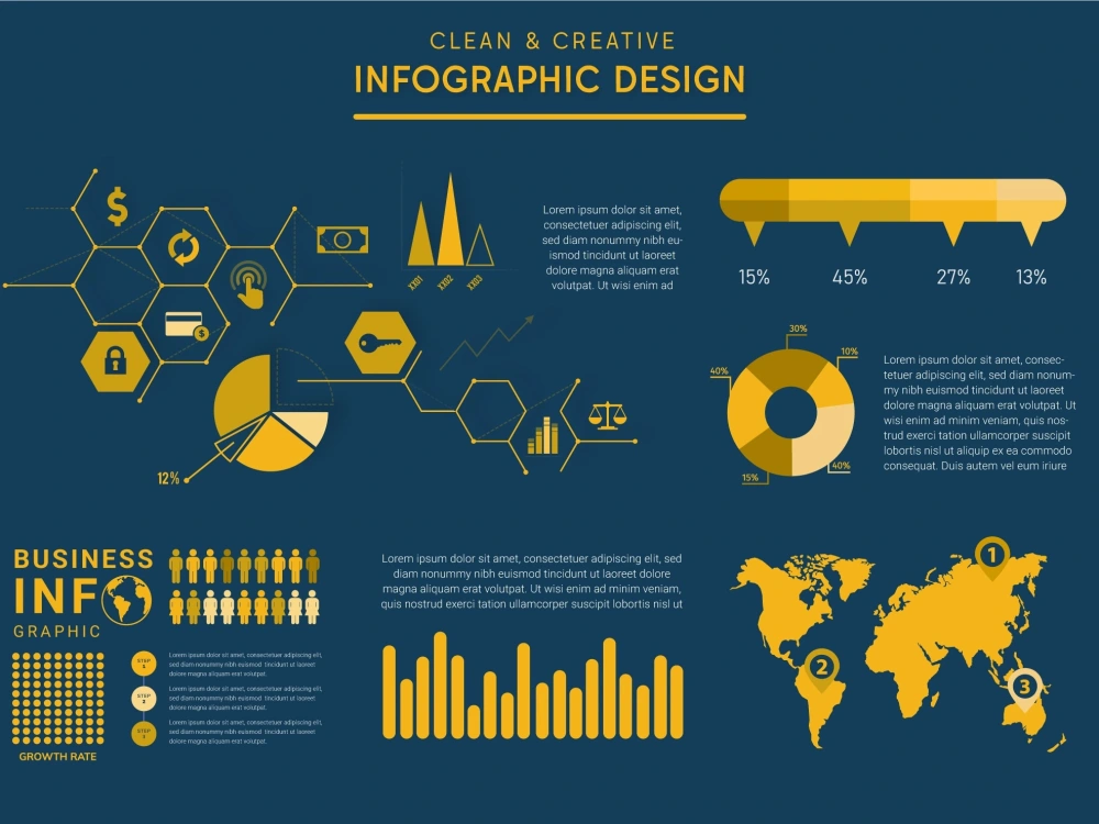 A high quality amazing infographics | Upwork