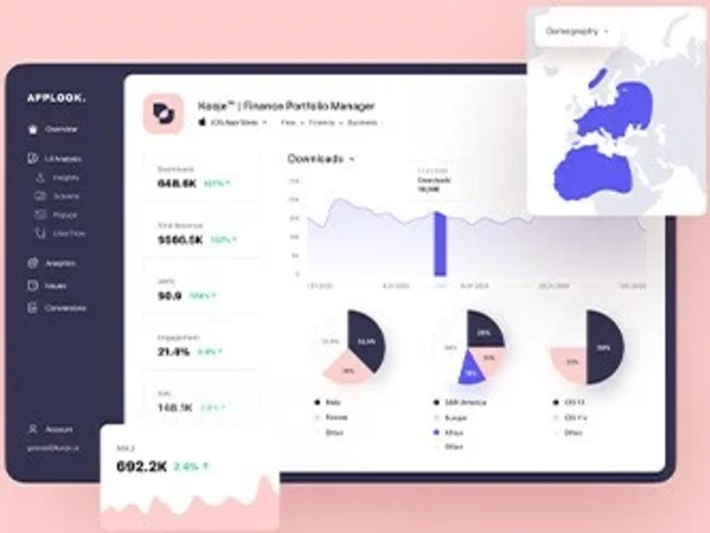 Modern and Creative Web App, CRM Software and SAAS UI/UX Dashboard ...