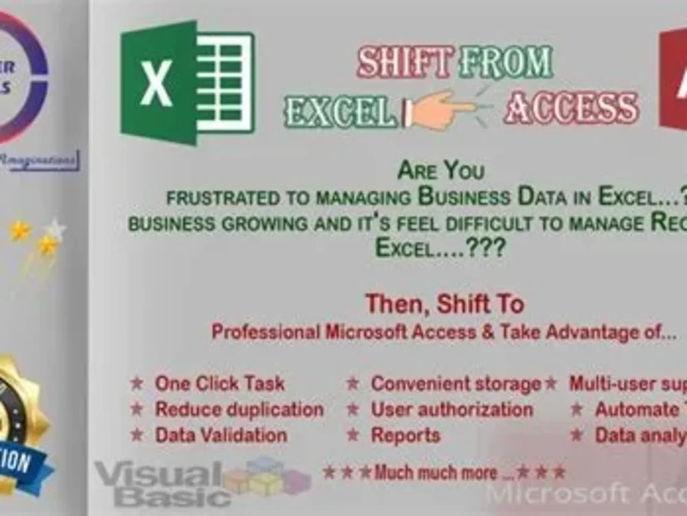 An MS Access database tailored for your business. | Upwork