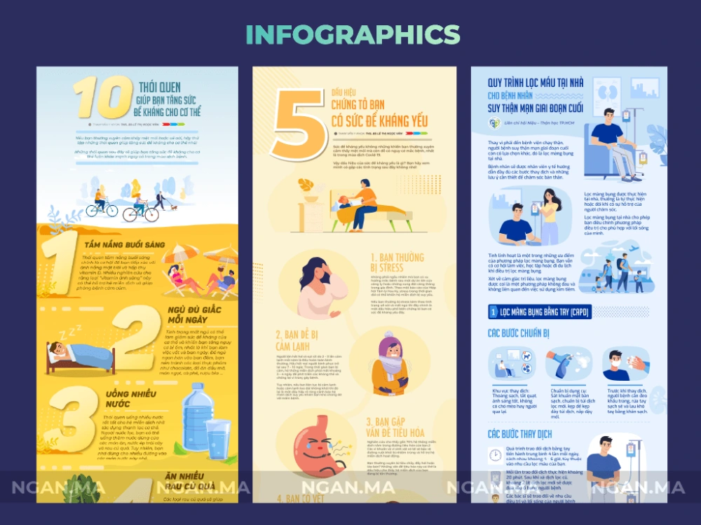 Unique professional business infographics design | Upwork