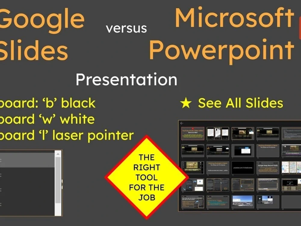 Branded powerpoint presentation and google slides | Upwork