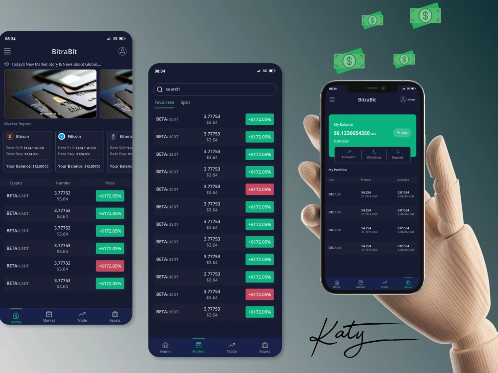 Fantastic UX/UI design & You have landed precisely in the right place ...
