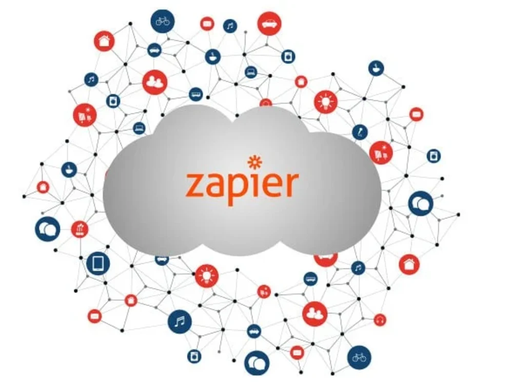Zapier integrations for your apps on Zapier to automate your business flow | Upwork