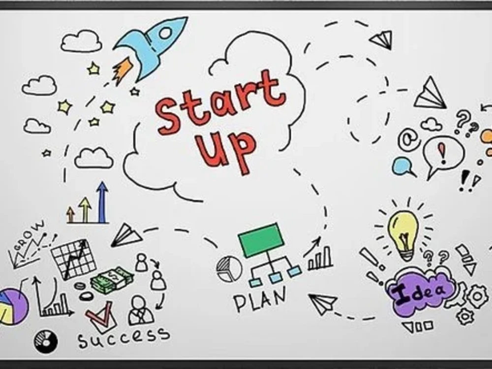 Whiteboard Animated Explainer video doodle video and 2D animation | Upwork