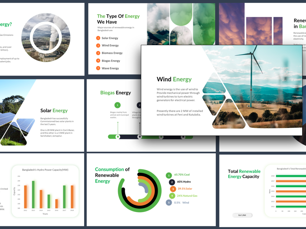 Professional Animated presentation within 24 hours | Upwork