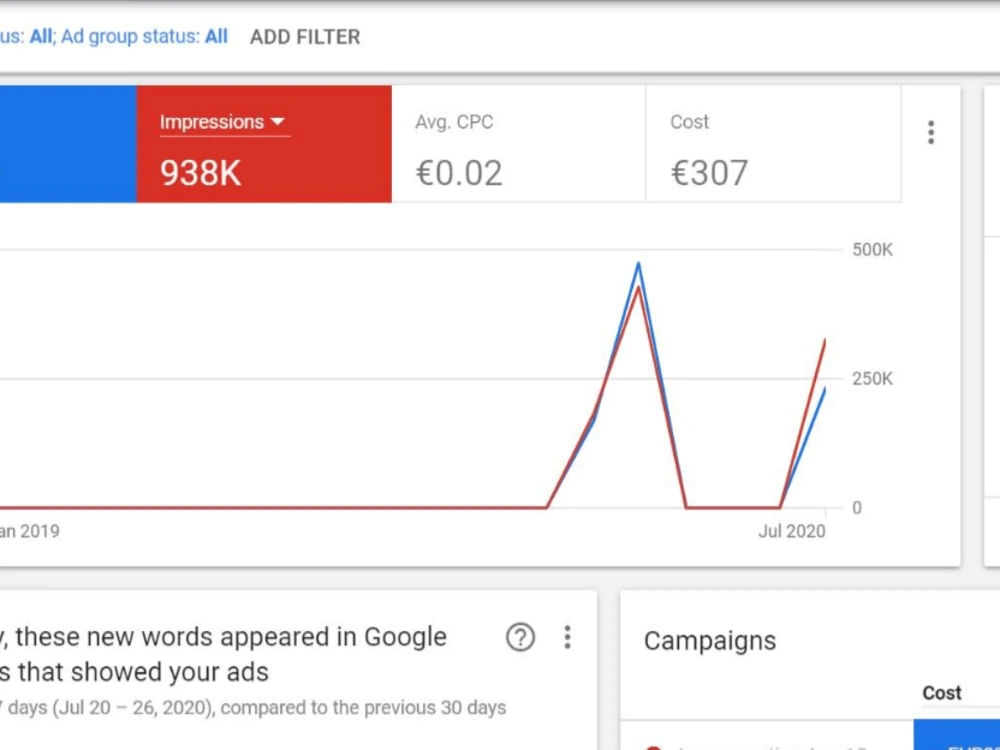 Google Ads Adwords PPC Campaign setup and management | Upwork