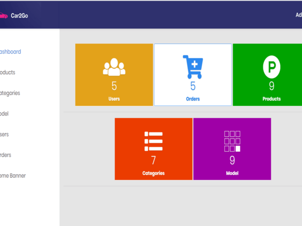 A fully functional custom laravel based eCommerce website with Admin ...