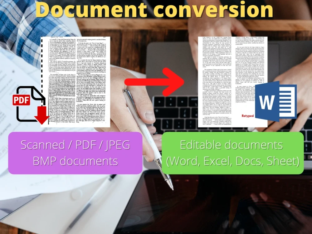 Retype PDF/scanned document into Ms. Office or Google Docs document ...