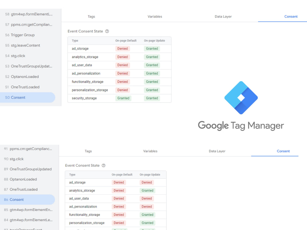 Consent Mode V2 Implementation: Onetrust-GTM to be GDPR Compliant | Upwork