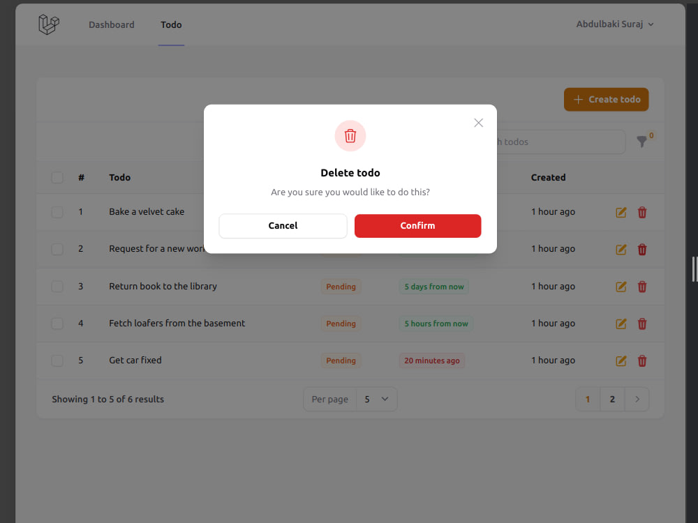 A fully functional admin dashboard in your laravel application | Upwork