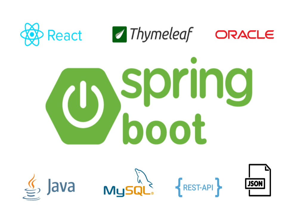 Expert Java Spring Boot Development Web Applications Rest Apis Mvc Projects Upwork