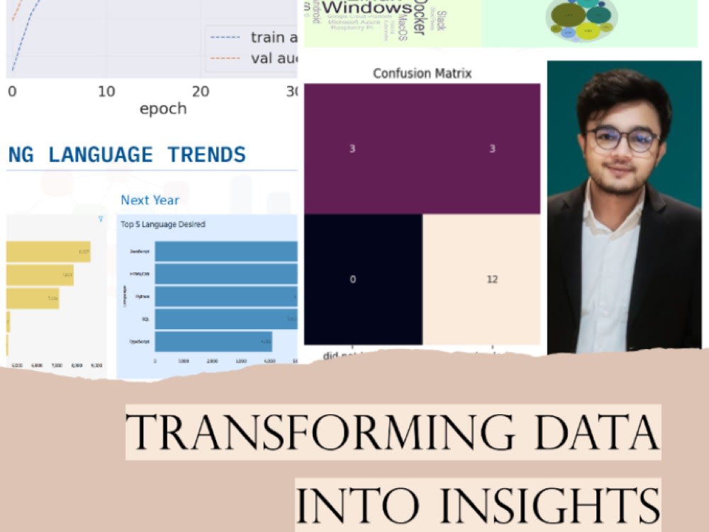 The Power of Data with Expert Machine Learning Solutions | Upwork