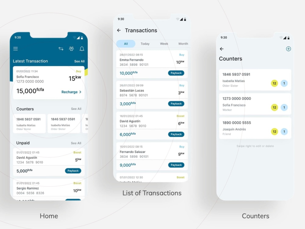 IOS mobile app development , swift mobile app development & mobile app ...