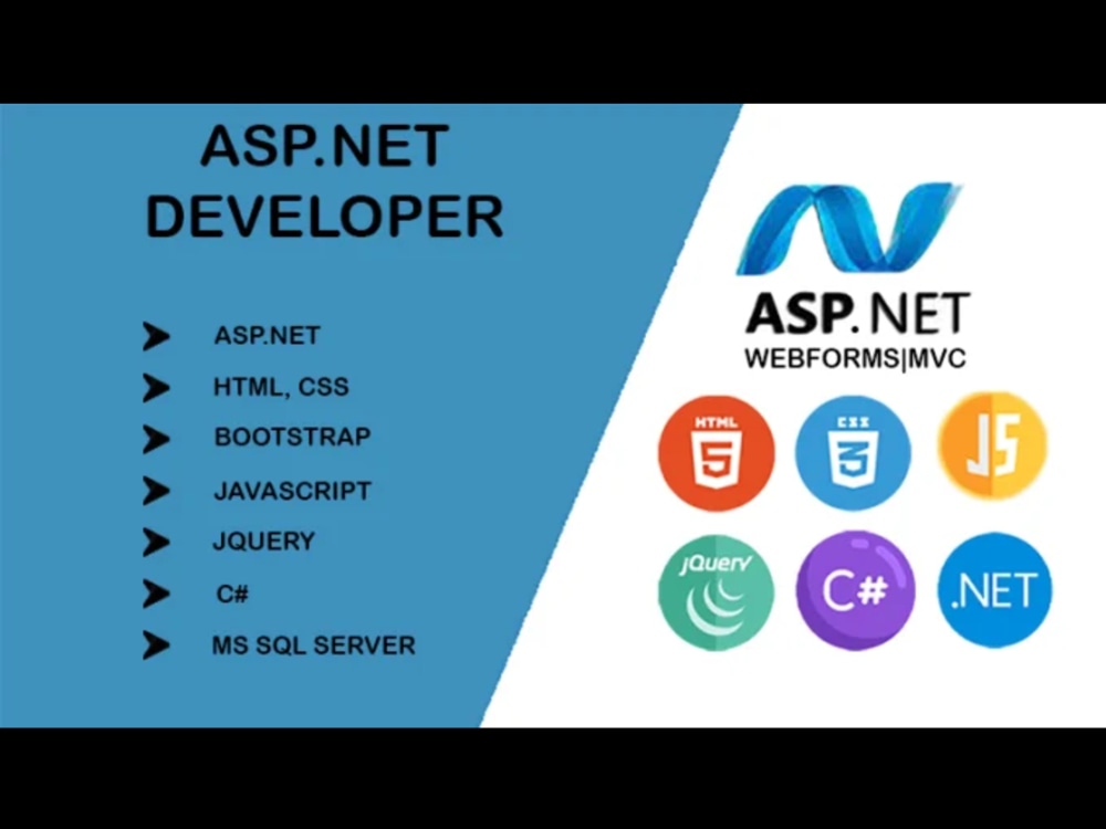 Evelop Asp Net Mvc Asp Net Core Web Api Applications Upwork