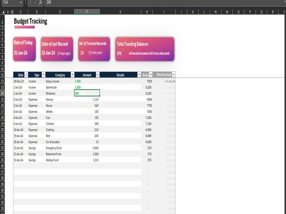 Personal Finance Tracker Budgeted Excel Sheet | Upwork