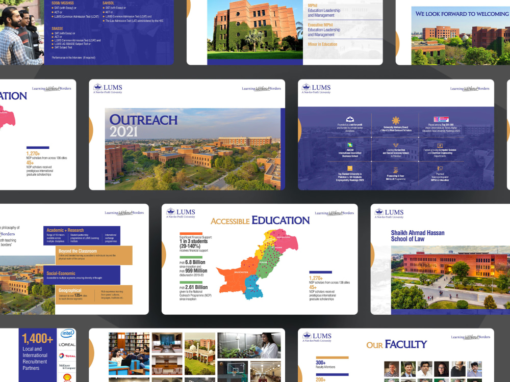 Professional PowerPoint Presentation Deck to Captivate Your Audience | Upwork