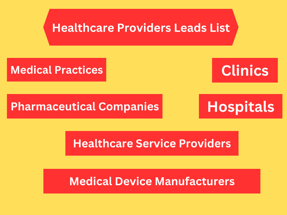 Healthcare Providers leads List | Upwork