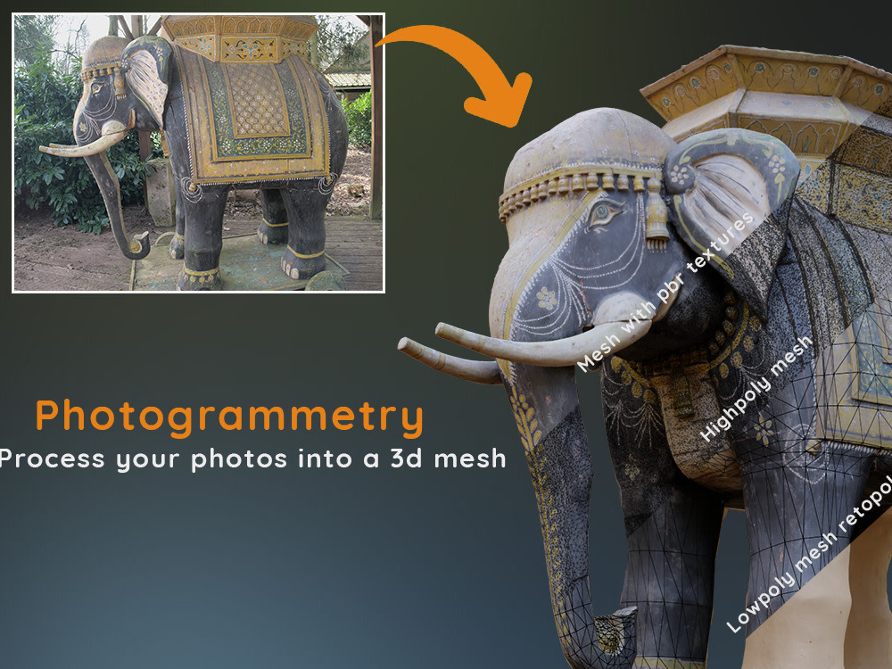 The best possible 3D model based on a set of pictures for ...