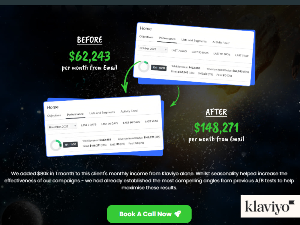 Klaviyo Email Template Design To Boost 30% In Sales | Upwork