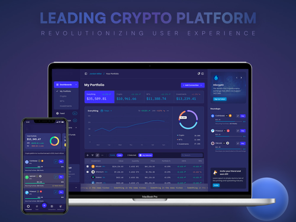 UI, UX, IA, User Flows, High Fidelity Wireframes, Heuristic Evaluation ...