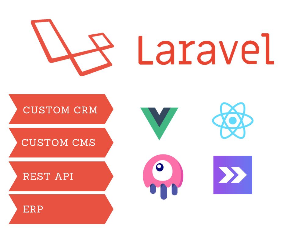 An expert Laravel & VueJs Developer For Your Next Project | Upwork