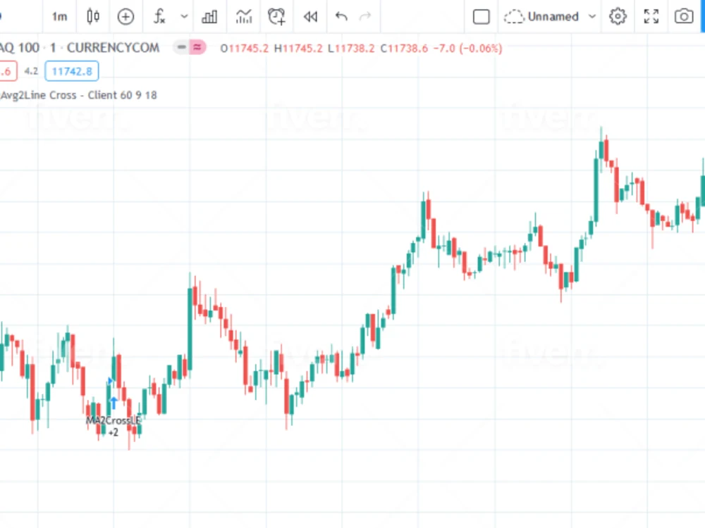 Coded indicator/strategy in tradingview pinescript as per your ...