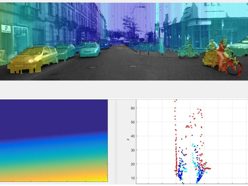 A fantastic Image Processing Solution by Deep Learning | Upwork
