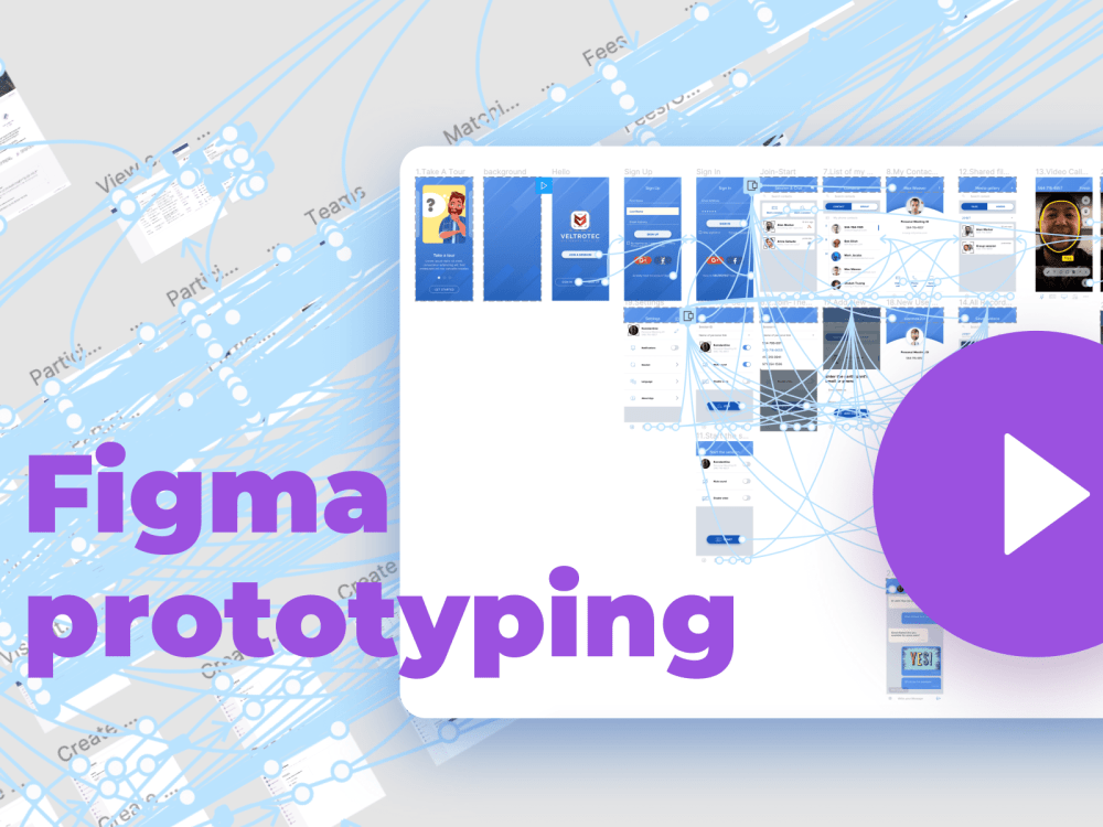 UX figma prototype for your app | Upwork