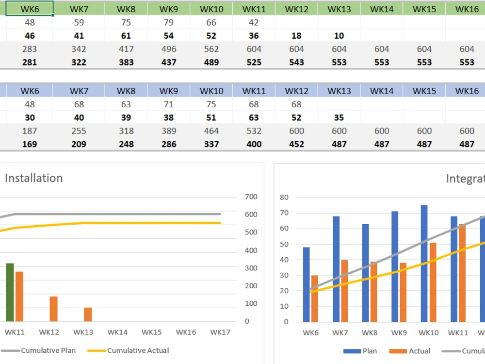 An amazing solution to automate your routine task, report, and ...