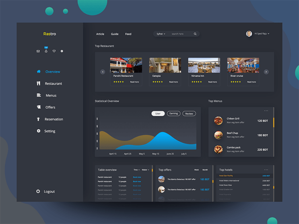 Effective landing page design in Figma | Upwork