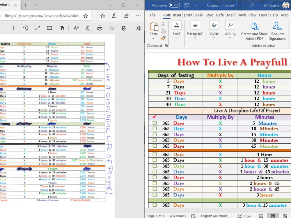 Quick edit, design and format of MS word documents and templates | Upwork