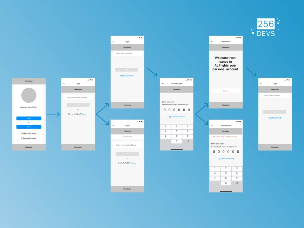UX | Prototype | Wireframe | Mockup - in Figma | Upwork