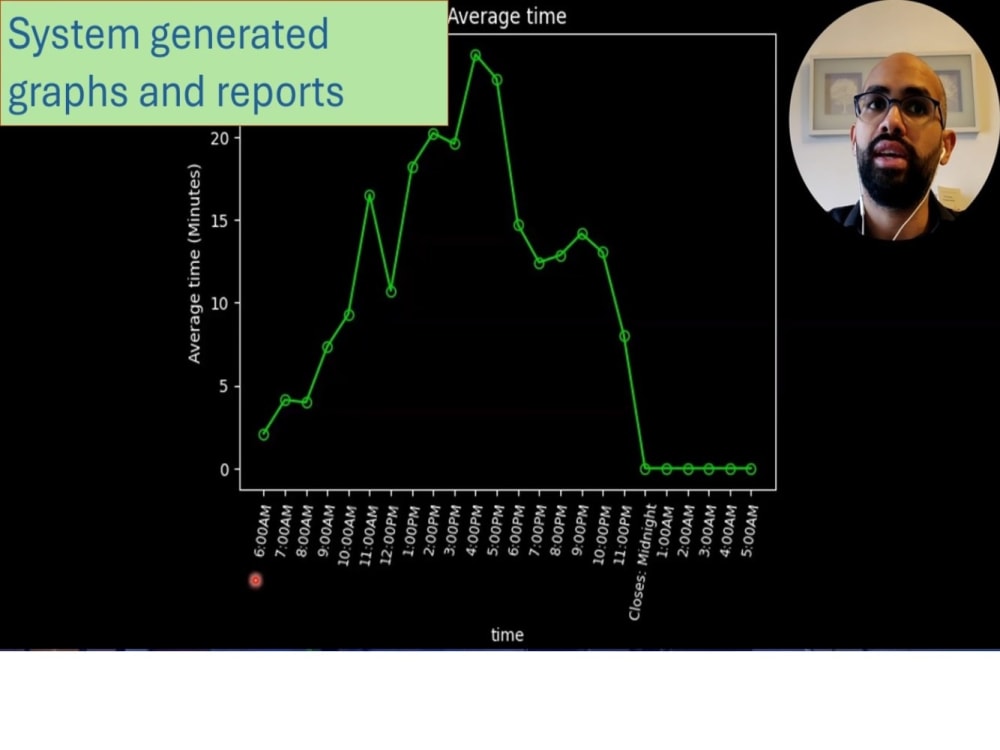 Time series: prediction, forecasting, classification, filtering | Upwork