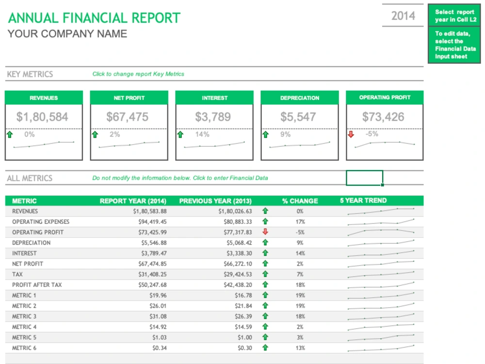 100+ Editable MS Excel Templates | Upwork