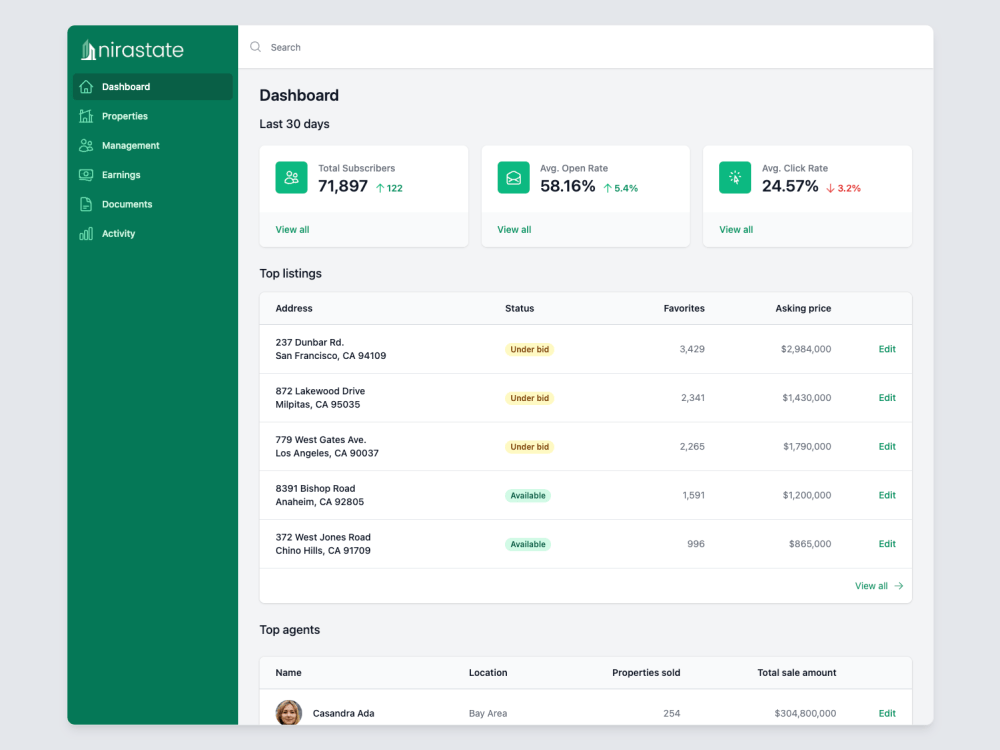 A Full-Stack Web Application for Your MVP | Upwork