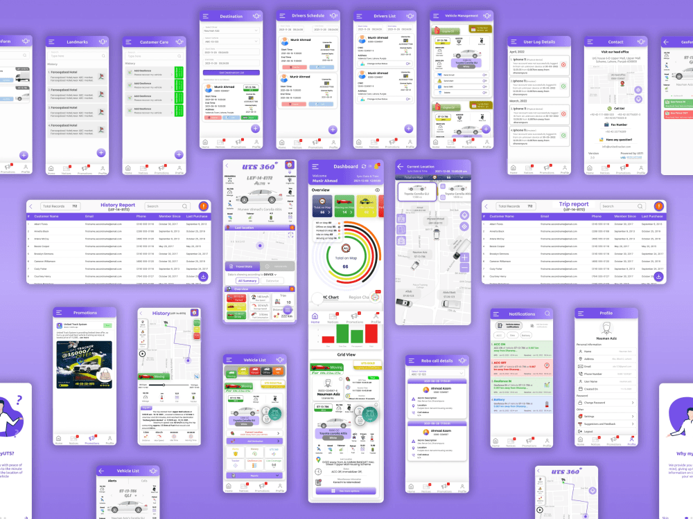 Xd, figma, sketch, PSD to responsive flutter UI app | Upwork