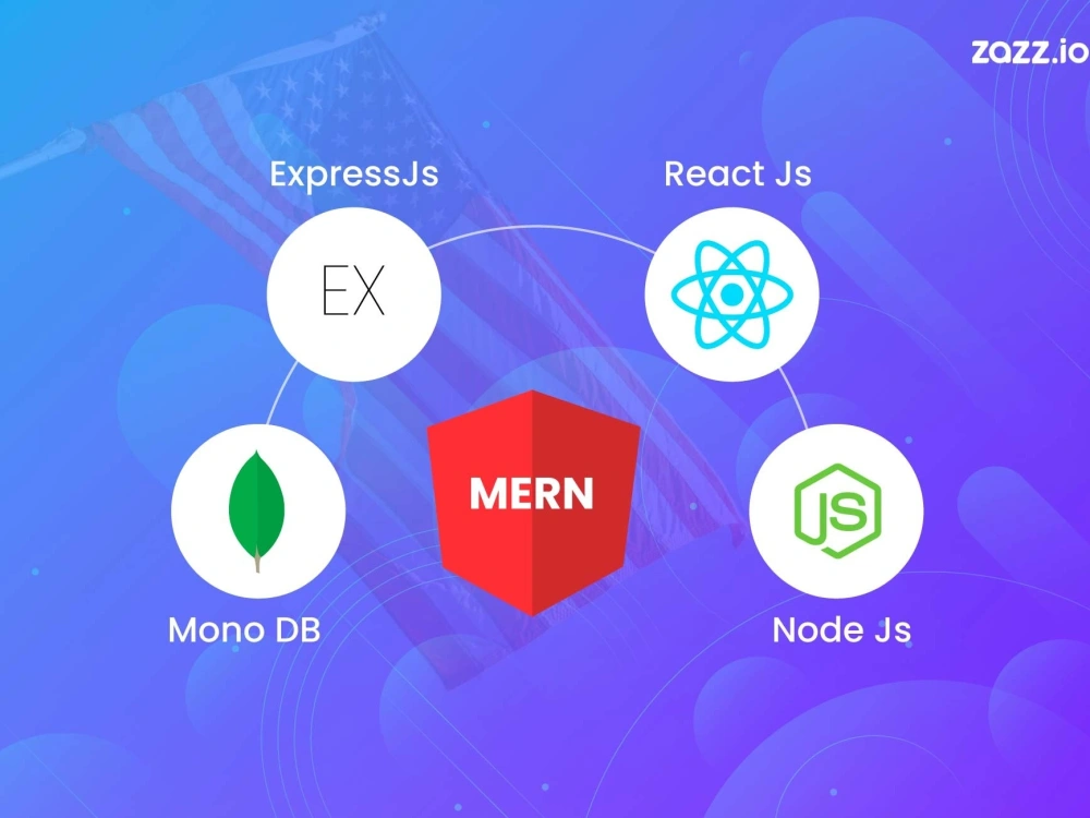 Fully Responsive Websites In React Js Node Js And Mongodb Upwork