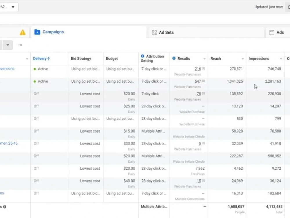 Dynamic conversion tracking, retargeting for google ads | Upwork