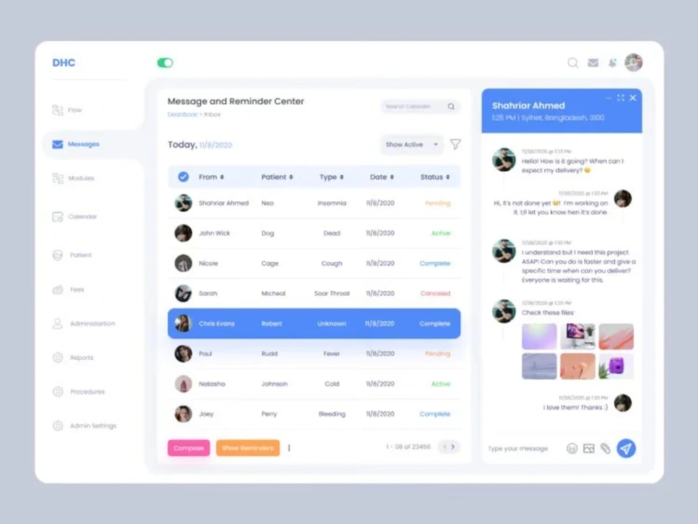 A professional & responsive dashboard designer | Upwork