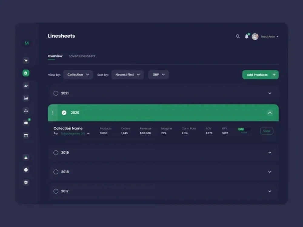 A professional & responsive dashboard designer | Upwork