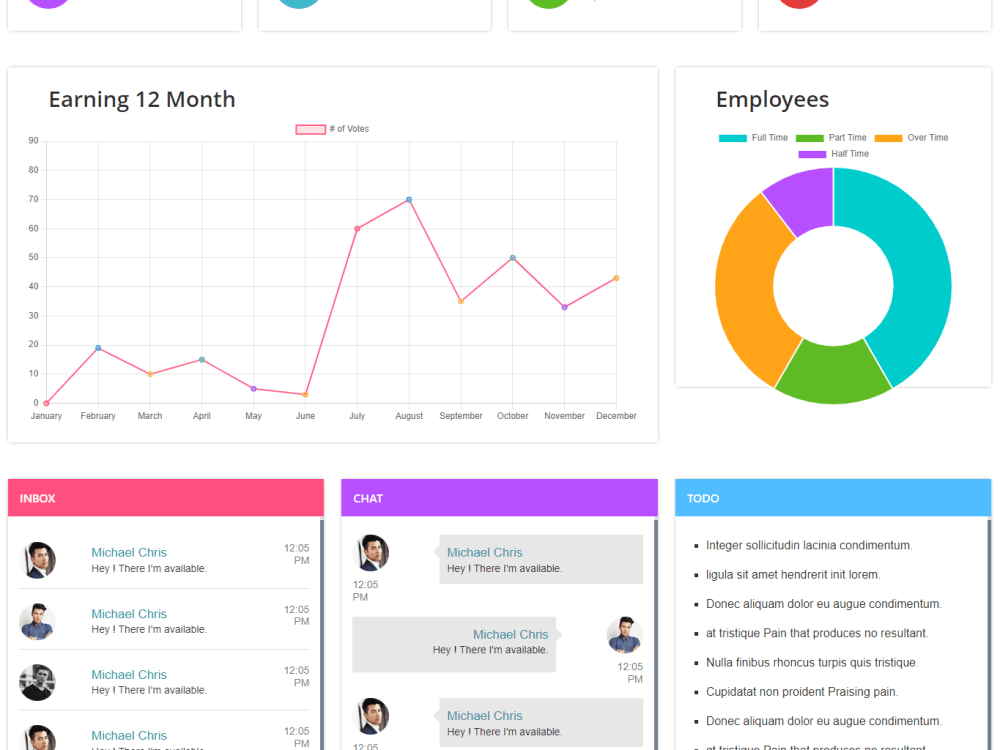 Responsive wordpress website design using the elementor | Upwork
